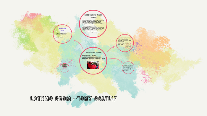 latcho drom by Mariana Cardona on Prezi