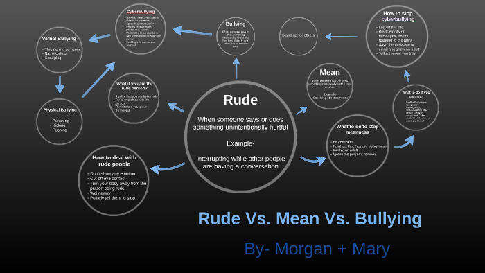 Rude Vs. Mean Vs. Bullying by M F on Prezi