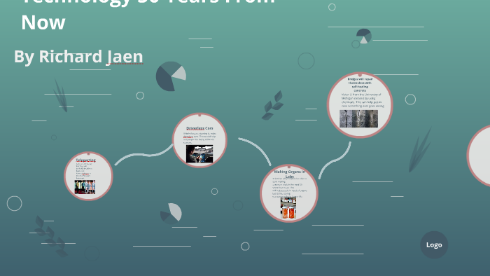 Technology 50 Years From Now by Richard Jaen on Prezi