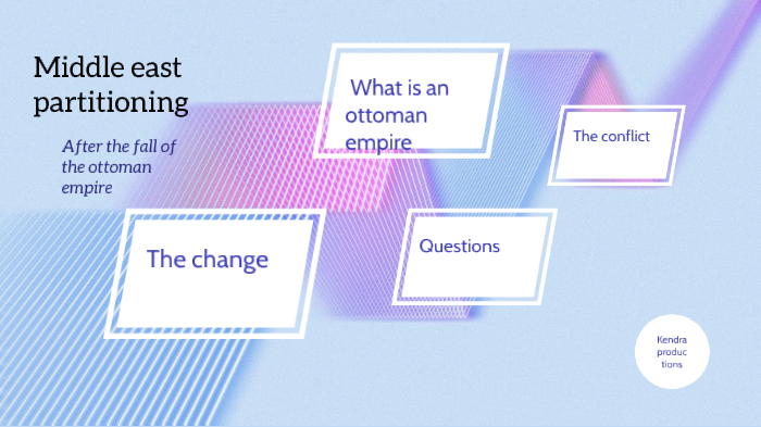 Partitioning middle east and ottoman empire by kendra worthen on Prezi