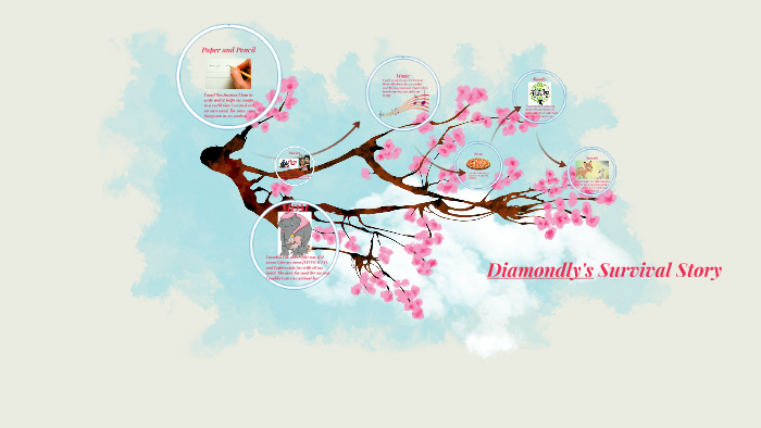 Paper and Pencil by Diamondly Pacheco on Prezi