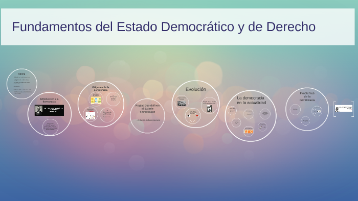 Fundamentos del Estado Democrático y de Derecho by Maria Perales ...
