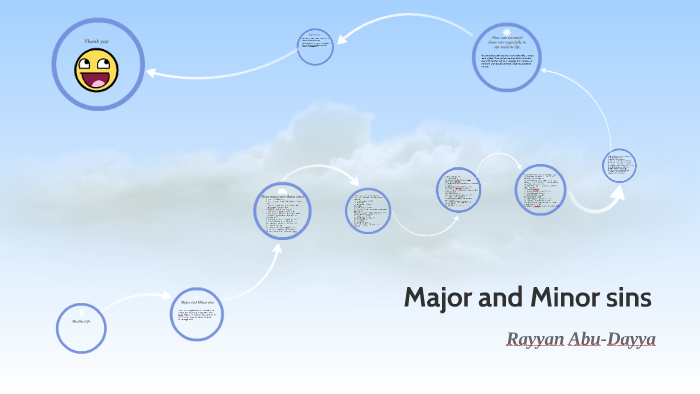 Major and Minor sins by Rayyan A-d on Prezi