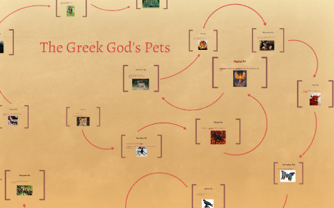 The Greek God's Pets by Michael Willis on Prezi