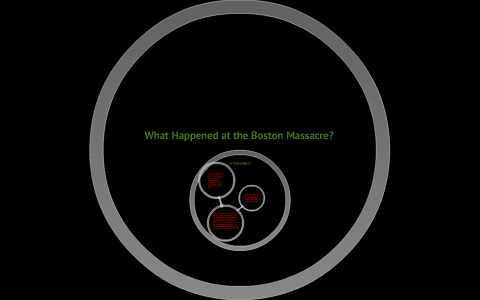 What Happened at the Boston Massacre? by Emil Wohl on Prezi