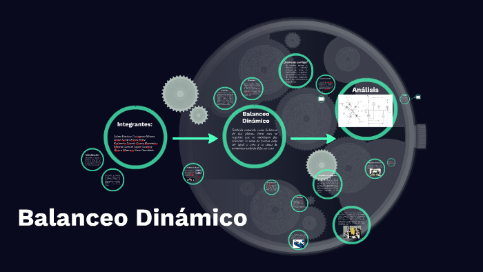 Balanceo Dinámico by Alvaro Mauricio Siete Guardado on Prezi