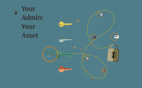 Your Admin: by Jill Zambito on Prezi