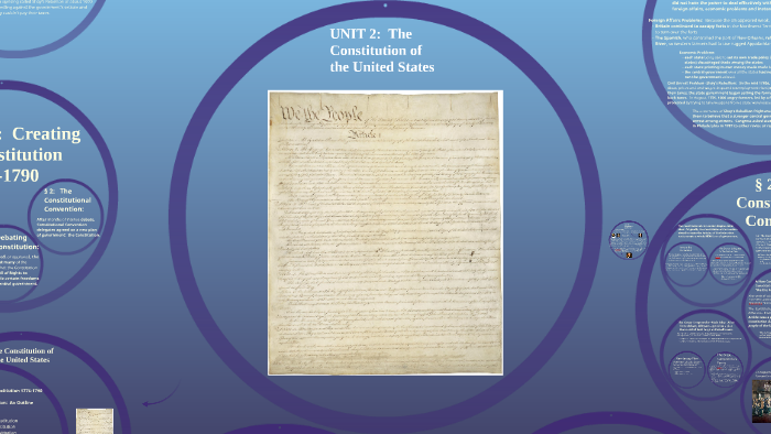 UNIT 2: The Constitution of the United States by William Graham on Prezi