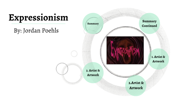 Expressionism by Jordan Poehls on Prezi