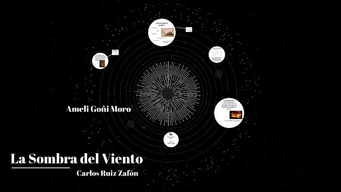 La Sombra del Viento by Ameli Goñi Moro on Prezi