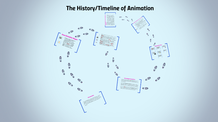 The History/Timeline of Animation by christi lamaa on Prezi