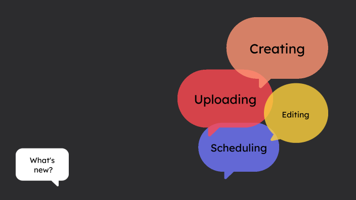 New changes by Samia Barud on Prezi
