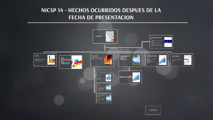 NICSP 14 - HECHOS OCURRIDOS DESPUES DE LA FECHA DE PRESENTAC by Anthony ...