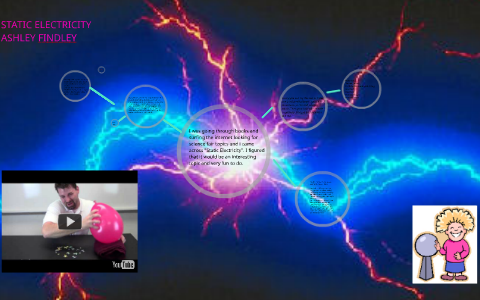 STATIC ELECTRICITY by Ashley Findley on Prezi
