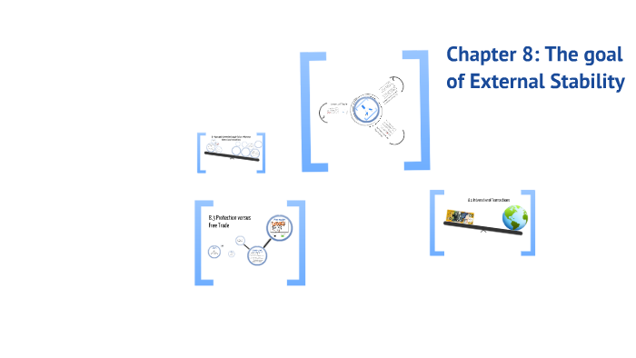 Chapter 8: The goal of External Stability by Laura Ward on Prezi