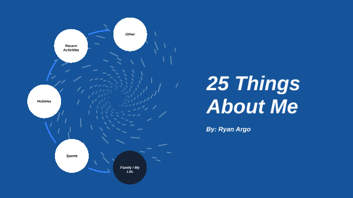 25 Things About Me by Ryan Argo on Prezi