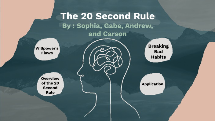 The 20 Second Rule by Carson Dubay on Prezi