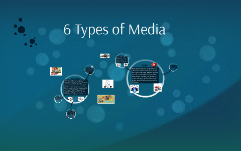 6 Types of Media by Michaela Walls