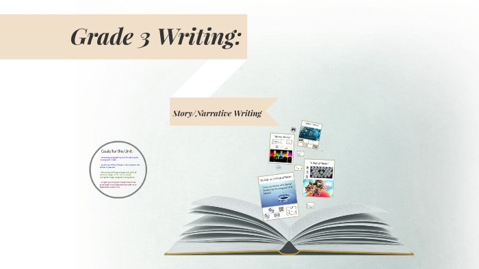 Grade 3 Writing Unit: Story/Narrative Writing by Annette Eisfeld on Prezi