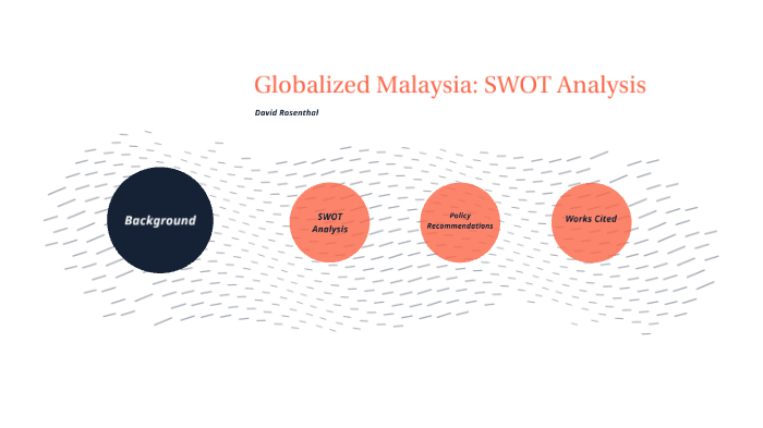 SWOT Analysis - Malaysia by David Rosenthal on Prezi