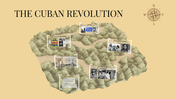 THE CUBAN REVOLUTION by cumputer on Prezi