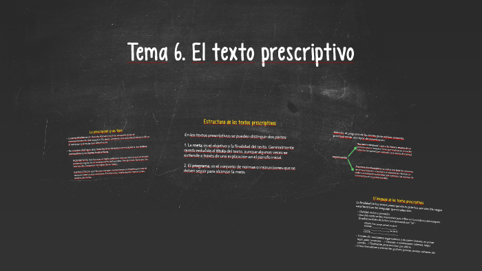 Tema 6. El texto prescriptivo by Rafael R. on Prezi