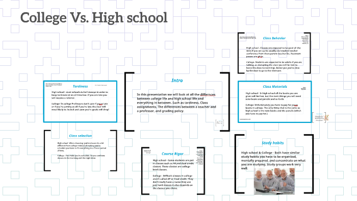College Vs. High school by jemse cruz on Prezi