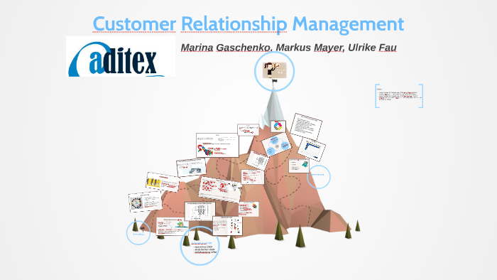Customer Relationship Management by Ulrike Fau on Prezi