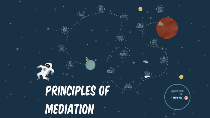 Principles of mediation by Eirini Petropoulou on Prezi