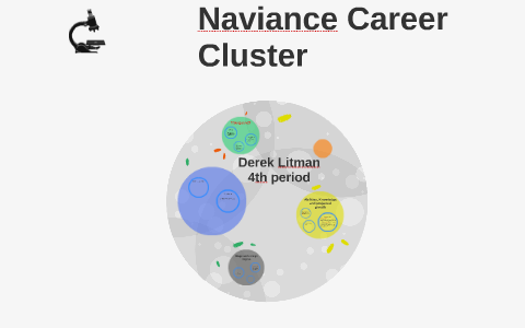Naviance Career Cluster by Derek Litman on Prezi