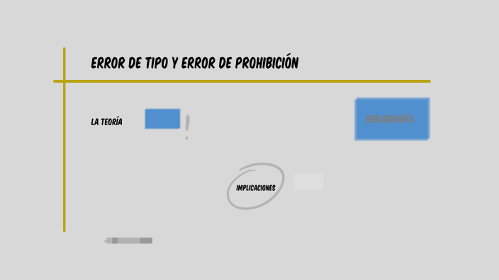 Error de tipo y error de prohibición by María Marín García on Prezi