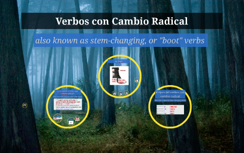Verbos con Cambio Radical by Nicole Saal on Prezi