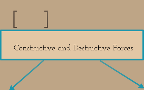 Constructive and Destructive Forces by Christina Wolf on Prezi