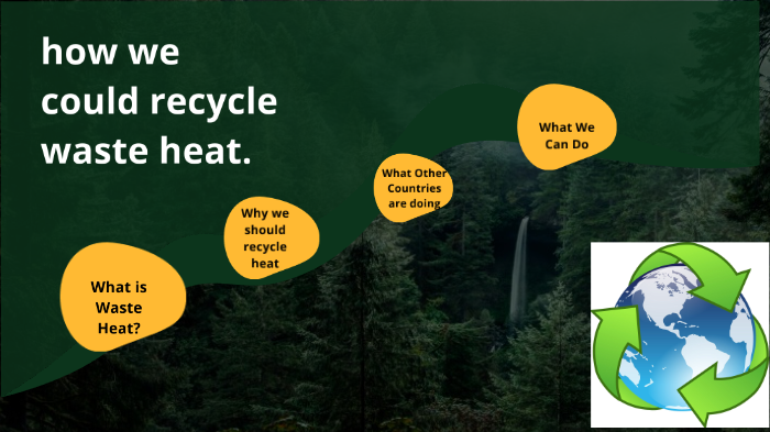 how we could recycle waste heat by Jorj Doyle on Prezi