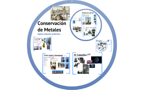Conservación de metales by Mauricio Jiménez on Prezi