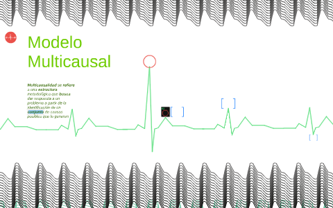 Modelo Multicausal by Oriana Insaurralde on Prezi