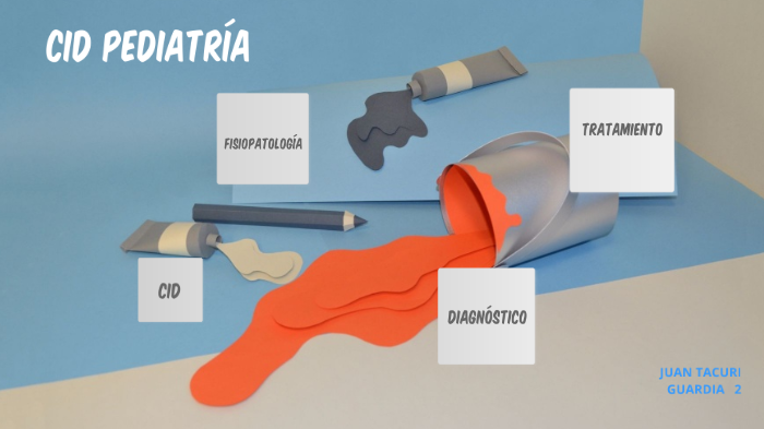 CID EN PEDIATRÍA by JUAN CARLOS Tacuri Vasquez on Prezi