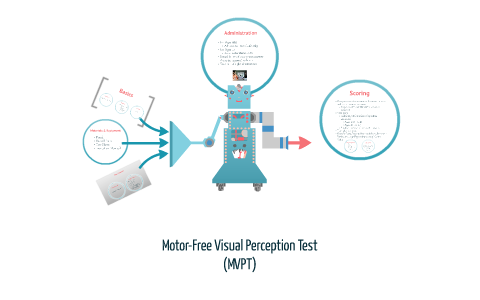Motor-Free Visual Perception Test by Tori Putch on Prezi