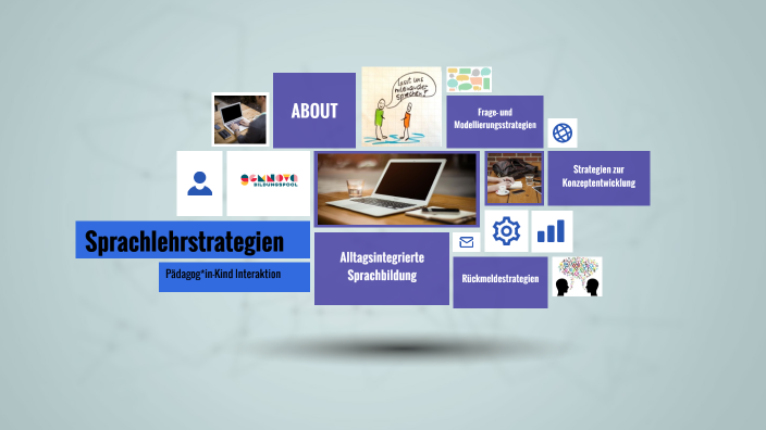 Sprachlehrstrategien by Anna Danzl on Prezi