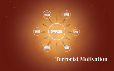 Terrorist Motivation by Thomas Thorpe on Prezi