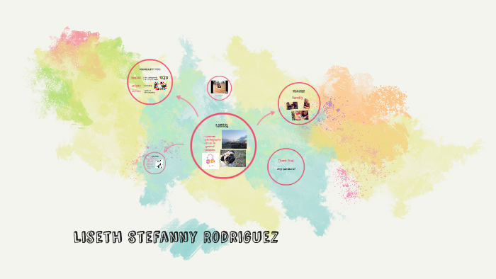 Liseth Stefanny Rodriguez by Eduardo Lopez on Prezi