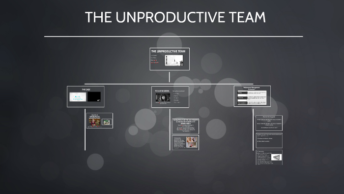 THE UNPRODUCTIVE TEAM by on Prezi