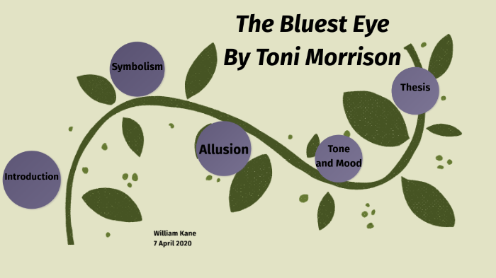 The Bluest Eye Lit Analysis by William Kane by William Kane on Prezi