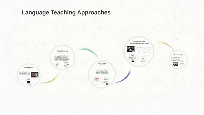 Language Teaching Approaches by Ayari Cuevas on Prezi