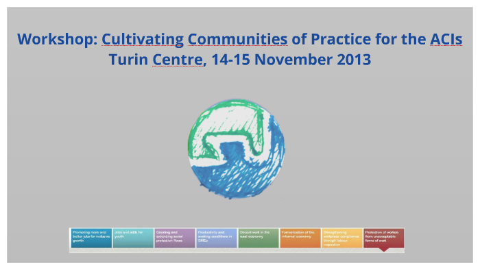 Workshop: Cultivating Communities of Practice for the ACIs by Haley ...