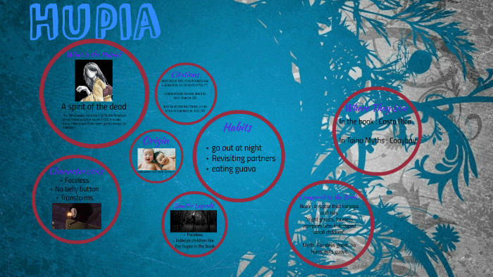 Hupia by Dana Vo on Prezi