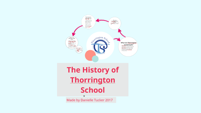 The History of Thorrington School by Galaxy Deer on Prezi