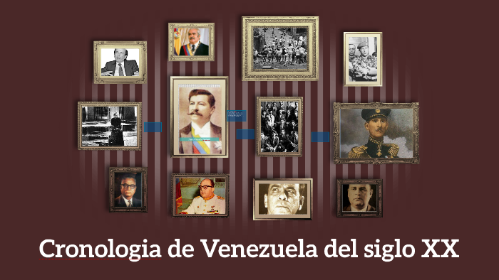Cronologia de Venezuela del siglo XX by Sven Miguel Escauriza Rojas on ...