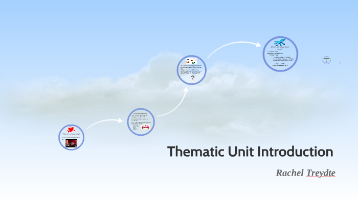 Thematic Unit Introduction by RACHEL BELLO on Prezi
