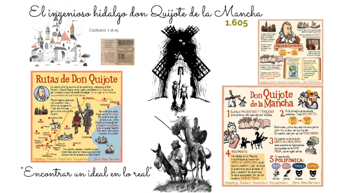 El ingenioso hidalgo don Quijote de la Mancha ( 1° parte) by profe tami ...